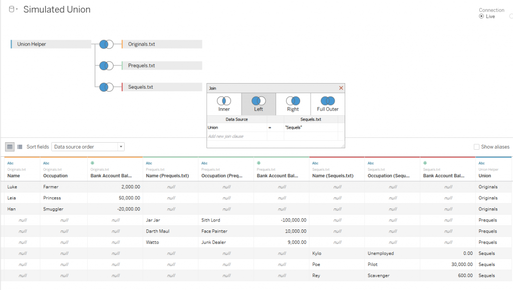 Cross Database Union & the other MAX/MIN functions in Tableau – VizPainter