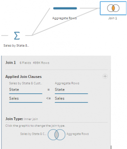 Join to get Rank in Tableau prep – VizPainter