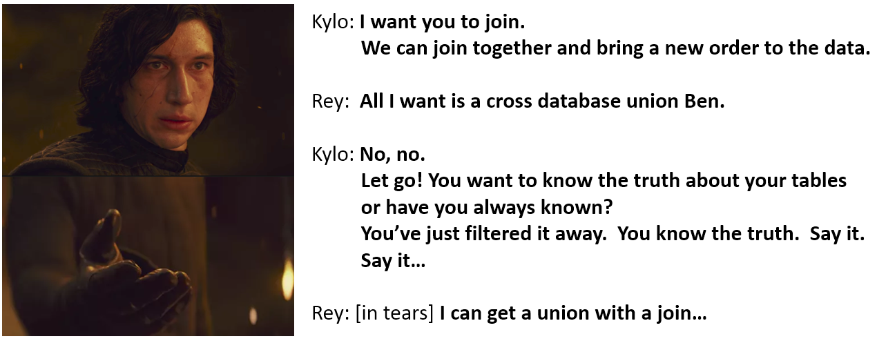 Kylo Ren and Cross Database Joins – VizPainter