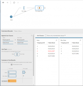 How to remove duplicate records in Tableau Prep | VizPainter