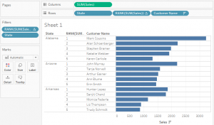 Rank and Ranking in Tableau Prep – VizPainter