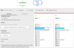 Python in Tableau Prep: simple useful scripts – VizPainter